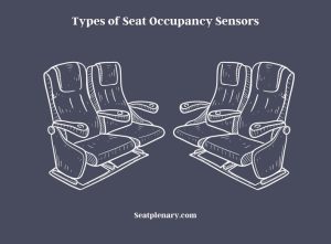 Seat Occupancy Sensors: Enhancing Safety and Convenience - Seat Plenary