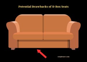 D-Box Seats: Are They Truly Worth It? - Seat Plenary