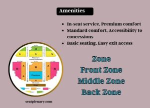 What is Zone Seating in a Theater? - Seat Plenary