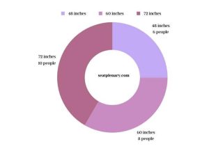 Round Table Size Guide for Seating 8 People - Seat Plenary