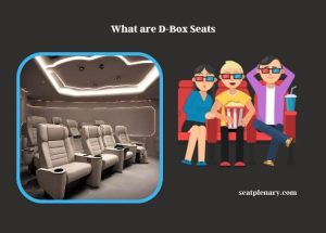 D-Box Seats: Revolutionizing the Cinema Experience - Seat Plenary
